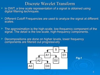 Fundamentals Wavelet Assisted Neural Network.ppt