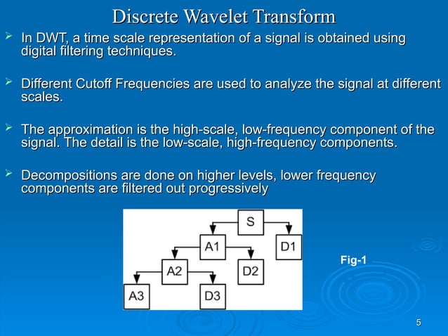 Fundamentals Wavelet Assisted Neural Network.ppt