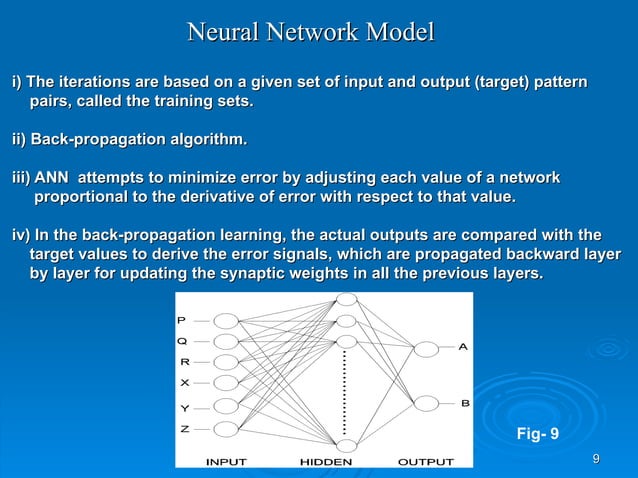 Fundamentals Wavelet Assisted Neural Network Ppt