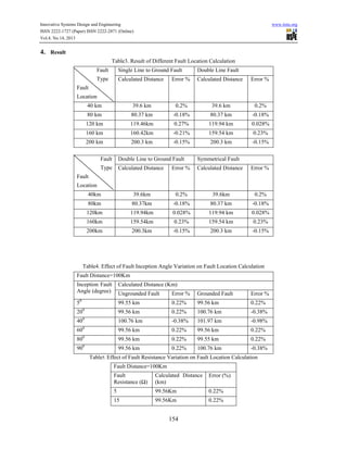 Wavelet based analysis for transmission line fault location | PDF