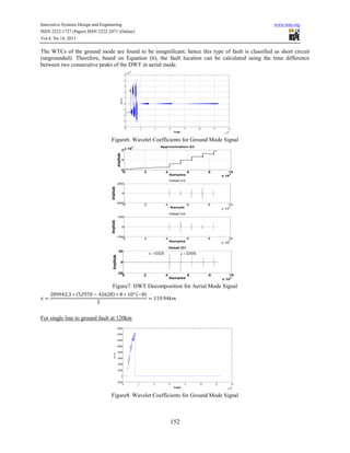 Wavelet based analysis for transmission line fault location | PDF