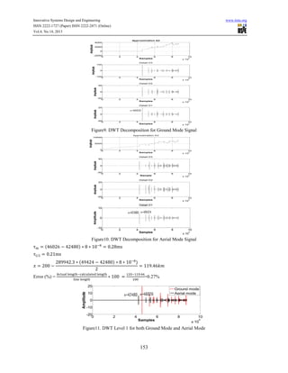 Wavelet based analysis for transmission line fault location | PDF | Computer Networking | Computing