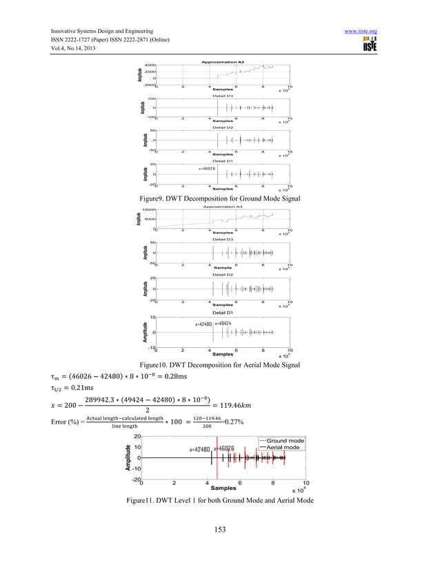 Wavelet Based Analysis For Transmission Line Fault Location Pdf Computer Networking Computing