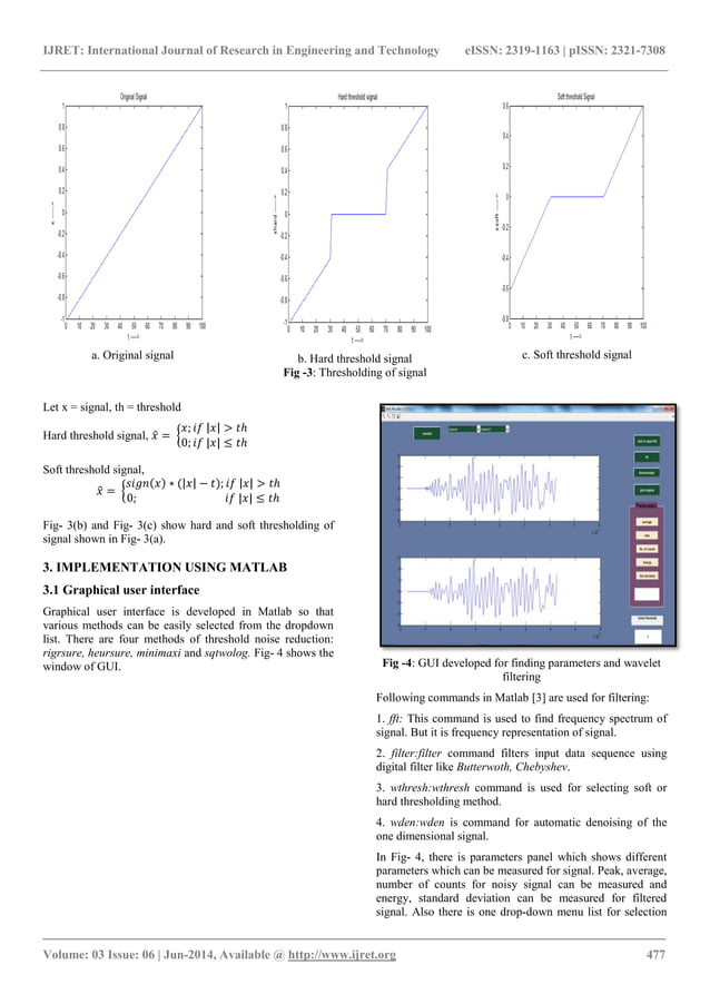 Wavelet based denoisiong of acoustic signal | PDF