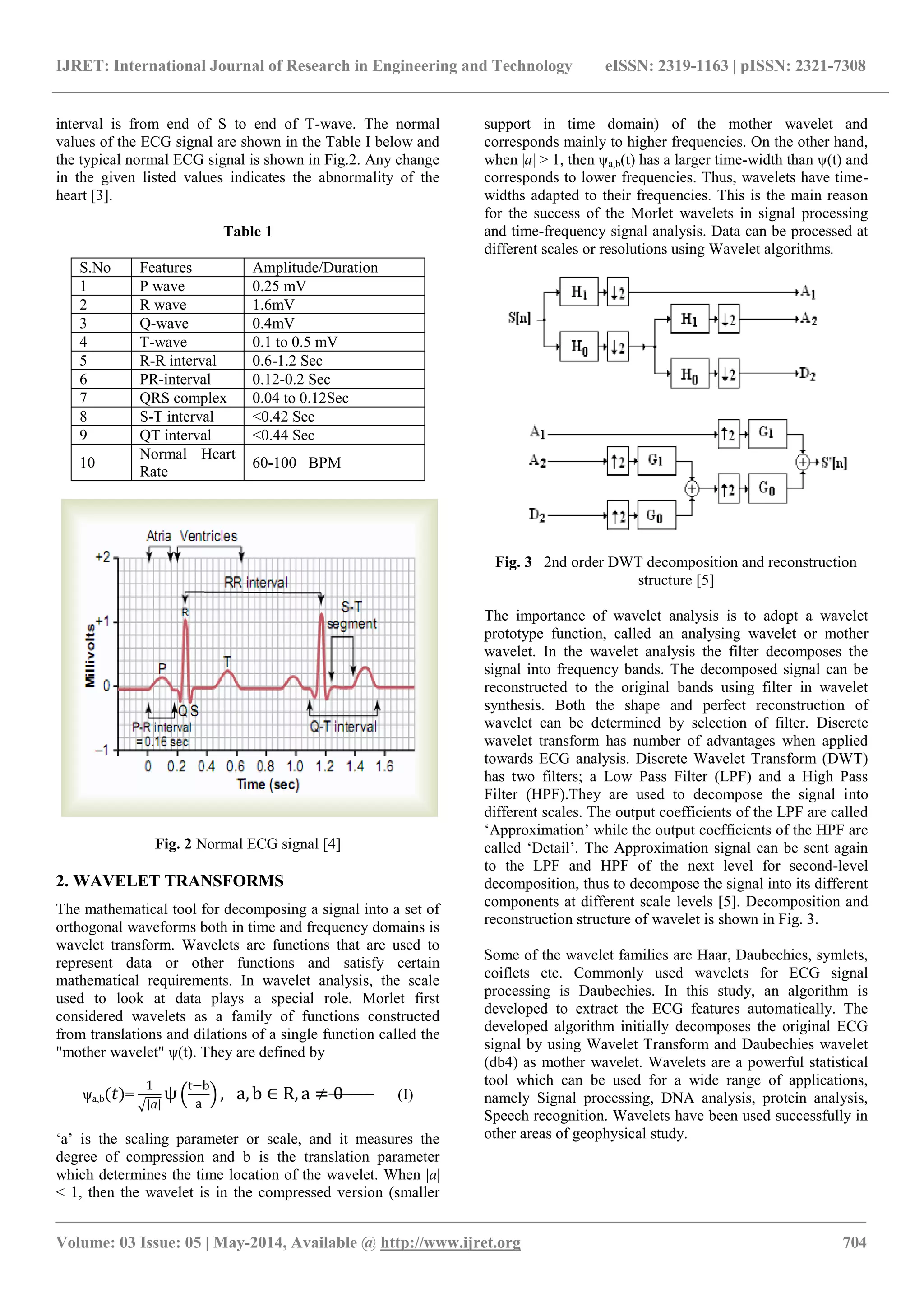 Wavelet based ecg signal component identification | PDF | Heart and Cardiovascular Diseases ...