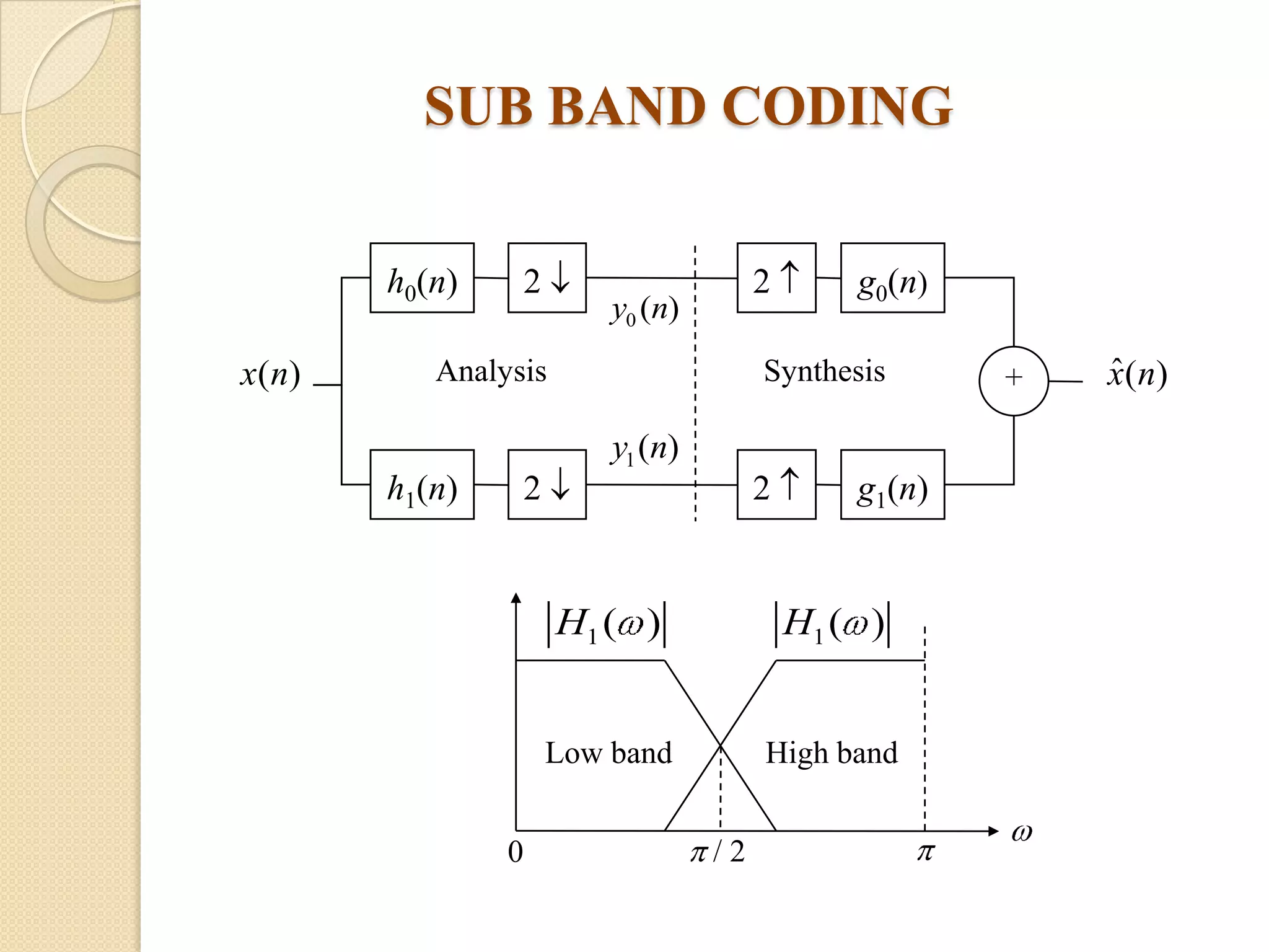 Wavelet Based Feature Extraction Scheme Of Eeg Waveform Ppt Brain And Nervous System