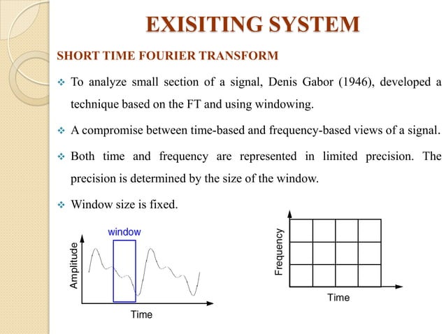 Wavelet Based Feature Extraction Scheme Of Eeg Waveform Ppt Brain And Nervous System