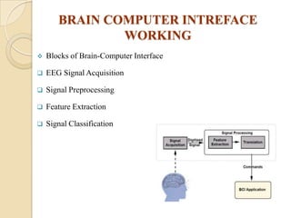 Wavelet Based Feature Extraction Scheme Of Eeg Waveform | PPT