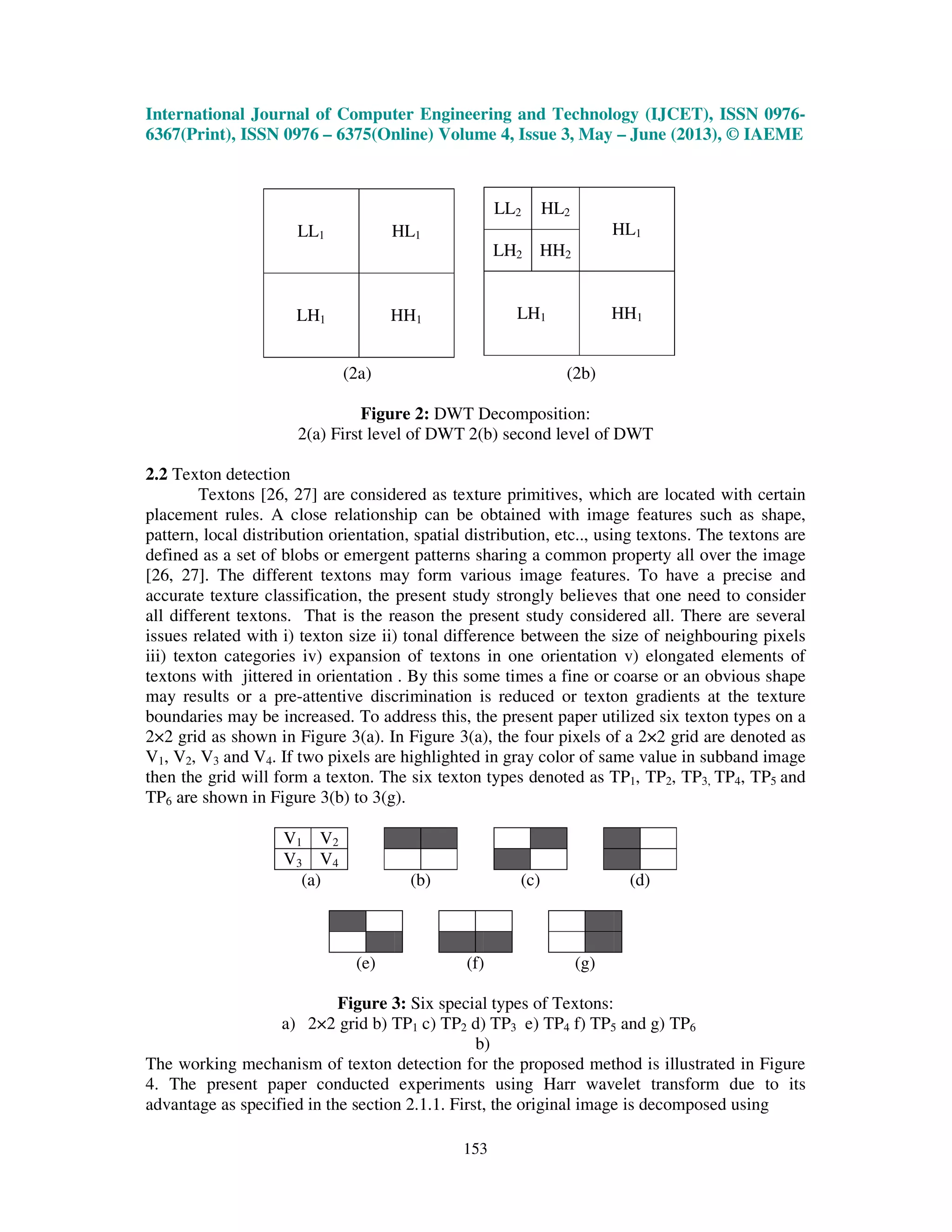 Wavelet based histogram method for classification of textu | PDF