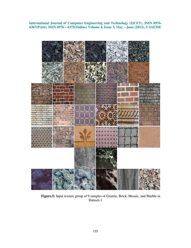 Wavelet Based Histogram Method For Classification Of Textu Pdf