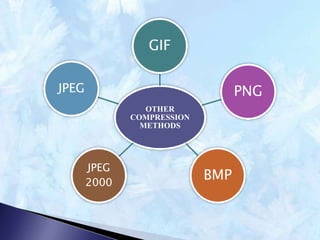 Wavelet based image compression technique | PPTX