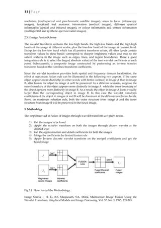 Wavelet based image fusion | PDF