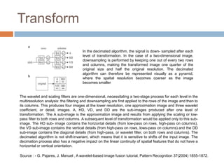 Wavelet based image fusion | PPTX