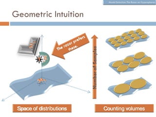 CVPR2010: Advanced ITinCVPR in a Nutshell: part 7: Future Trend | PDF ...