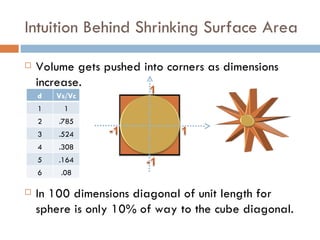 CVPR2010: Advanced ITinCVPR in a Nutshell: part 7: Future Trend | PDF ...