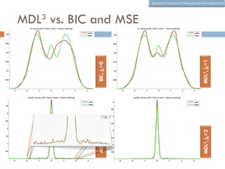 CVPR2010: Advanced ITinCVPR in a Nutshell: part 7: Future Trend | PDF ...