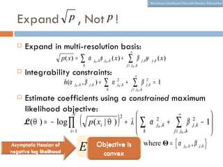 CVPR2010: Advanced ITinCVPR in a Nutshell: part 7: Future Trend | PDF ...