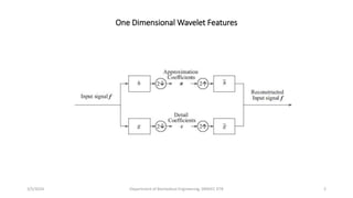 Wavelet feature extraction technique.pptx