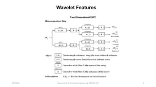 Wavelet feature extraction technique.pptx