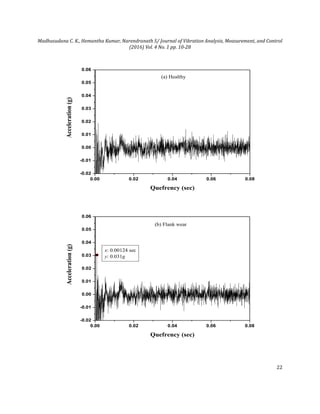 Wavelet quebra2 | PDF