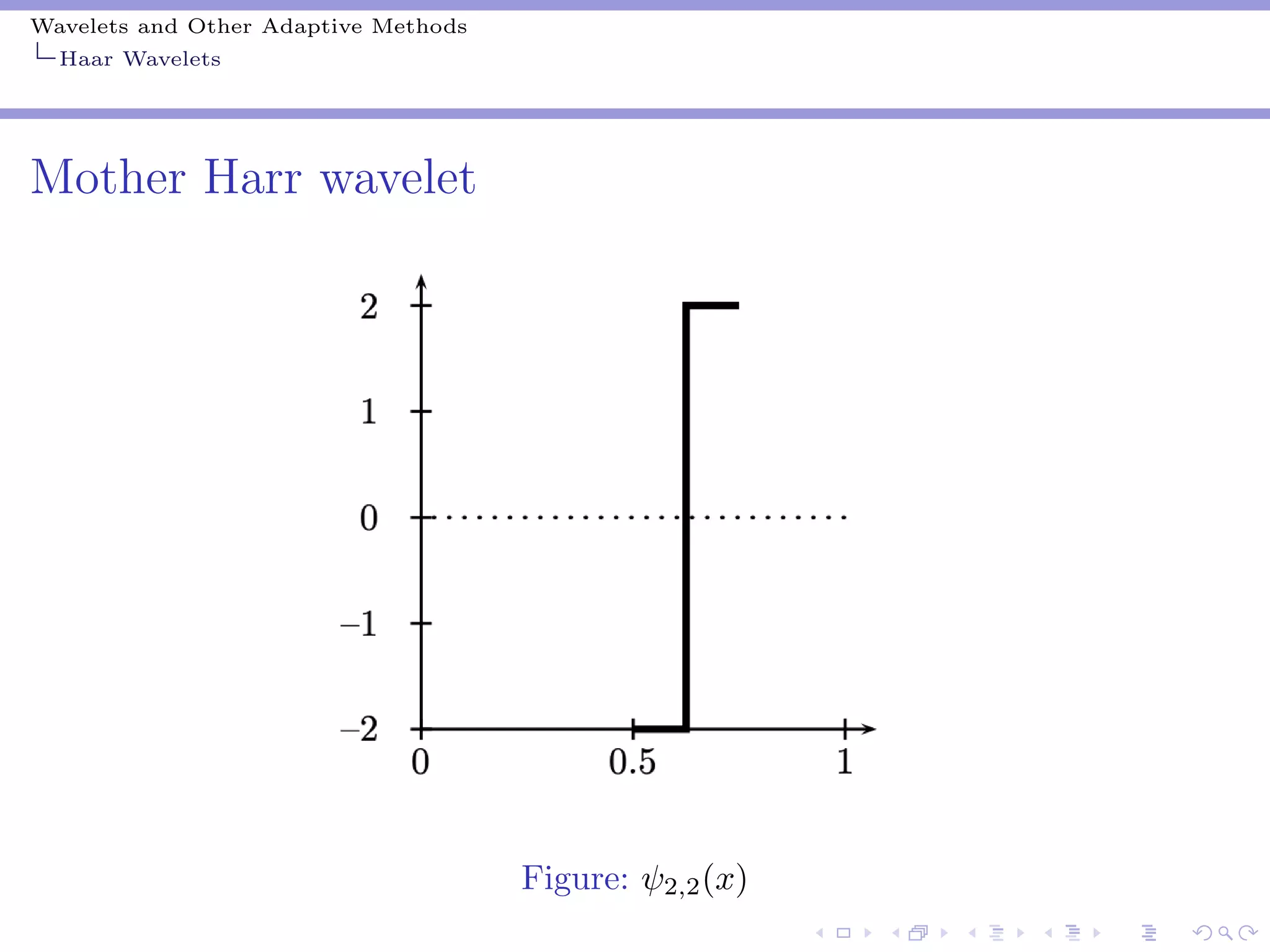 Wavelets and Other Adaptive Methods | PDF