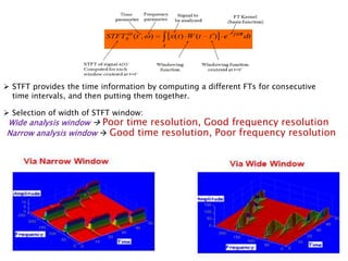 Wavelets AND counterlets | PPT