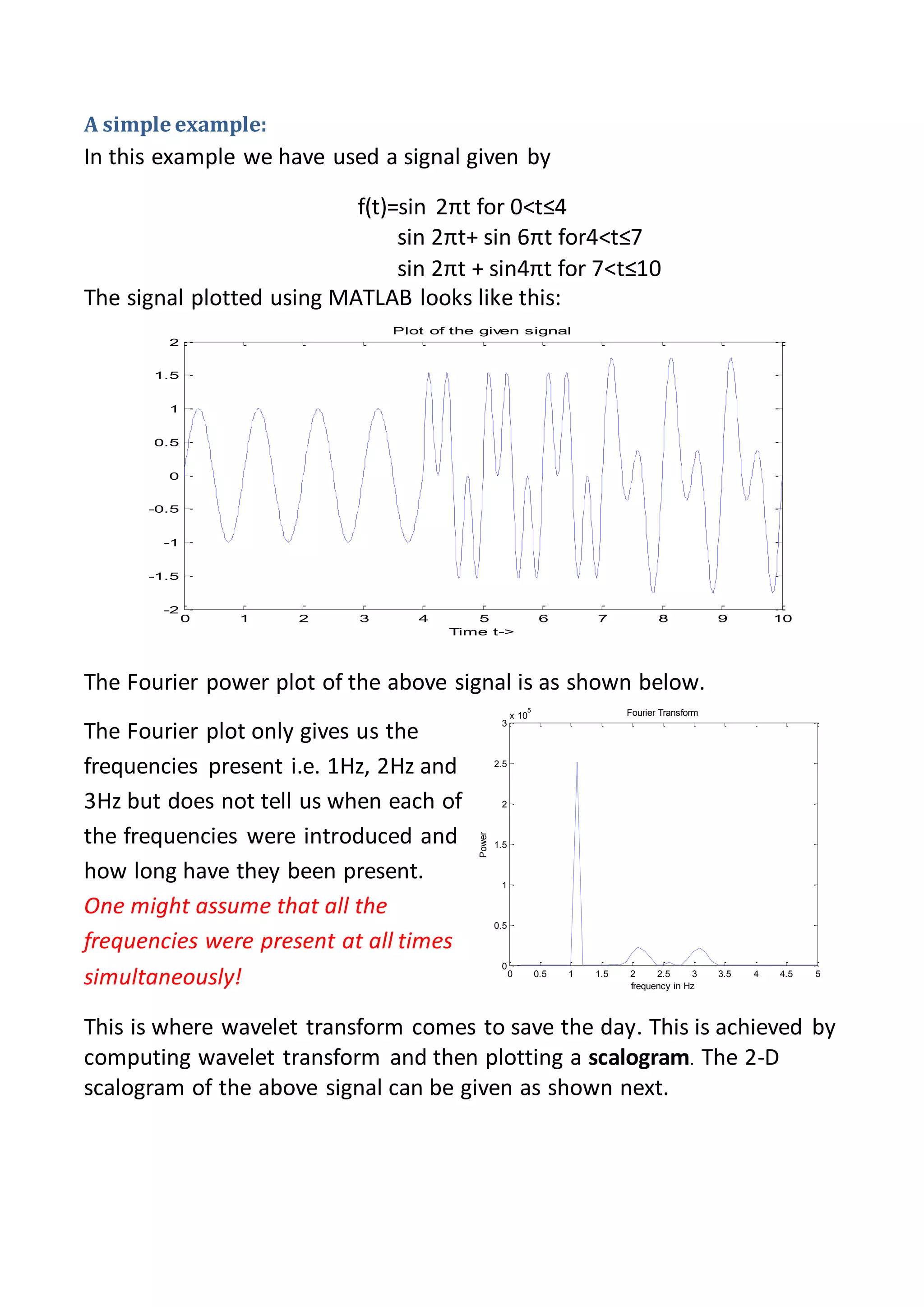 Wavelet Transform And Its Applications In Data Analysis And Signal And