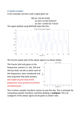 Wavelet transform and its applications in data analysis and signal and ...