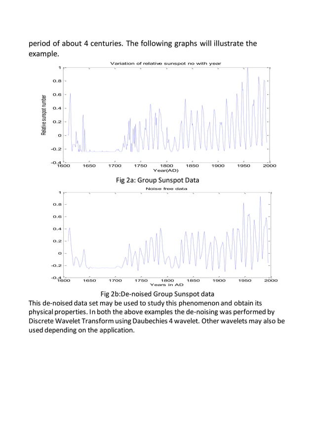 Wavelet Transform And Its Applications In Data Analysis And Signal And Image Processing Pdf