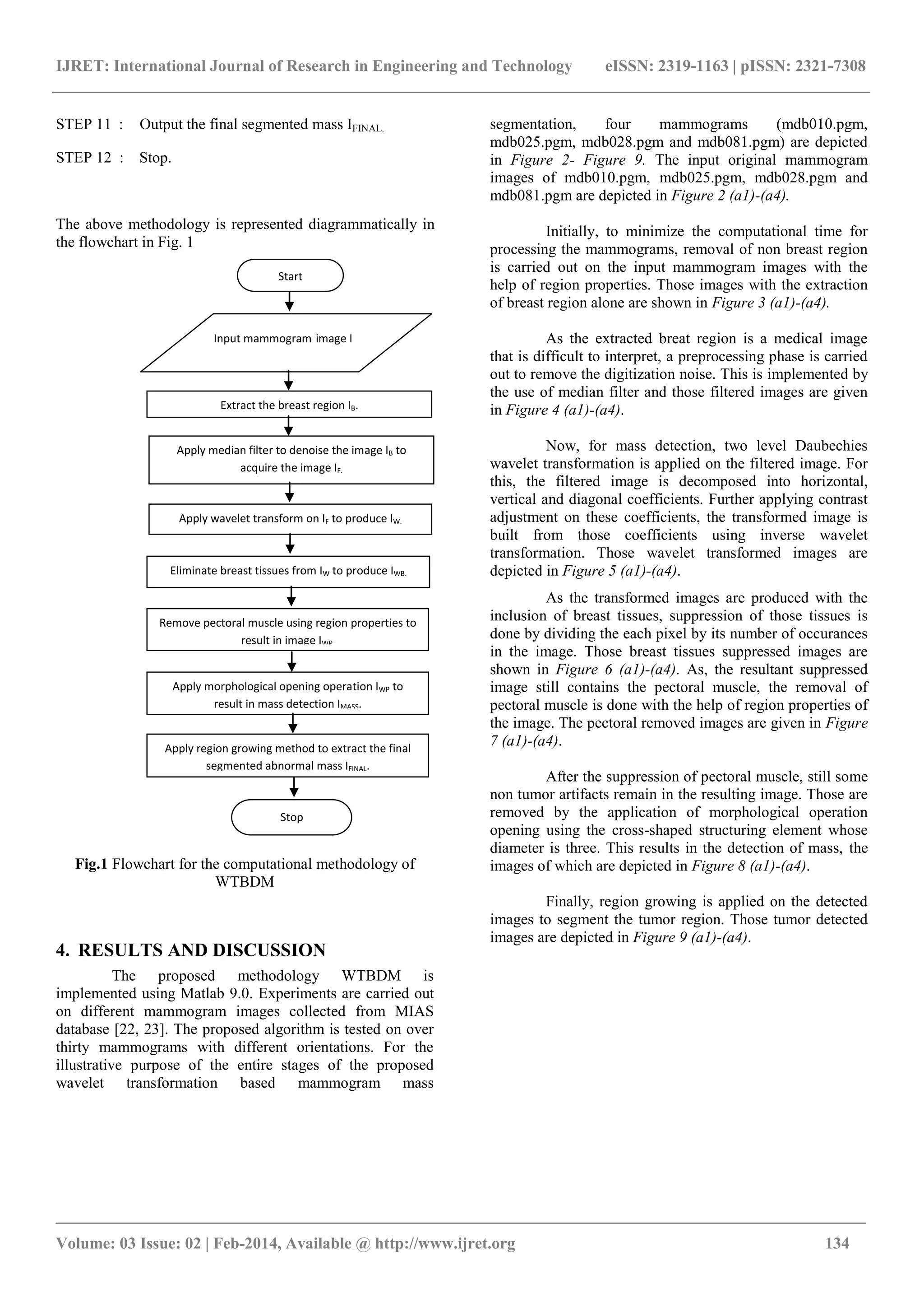 Wavelet Transformation Based Detection Of Masses In Digital Mammograms Pdf