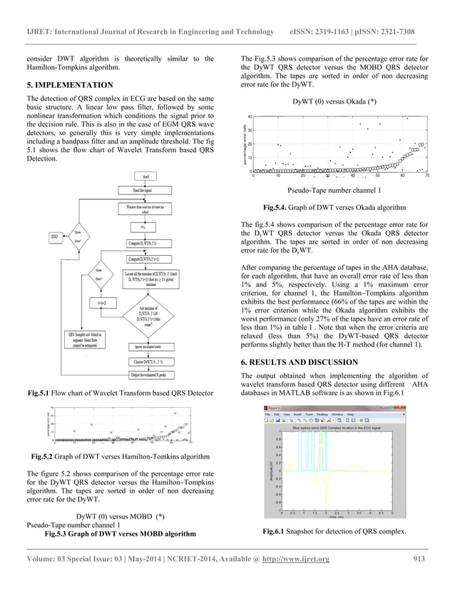 Wavelet transform based on qrs detection using diodic algorithm | PDF