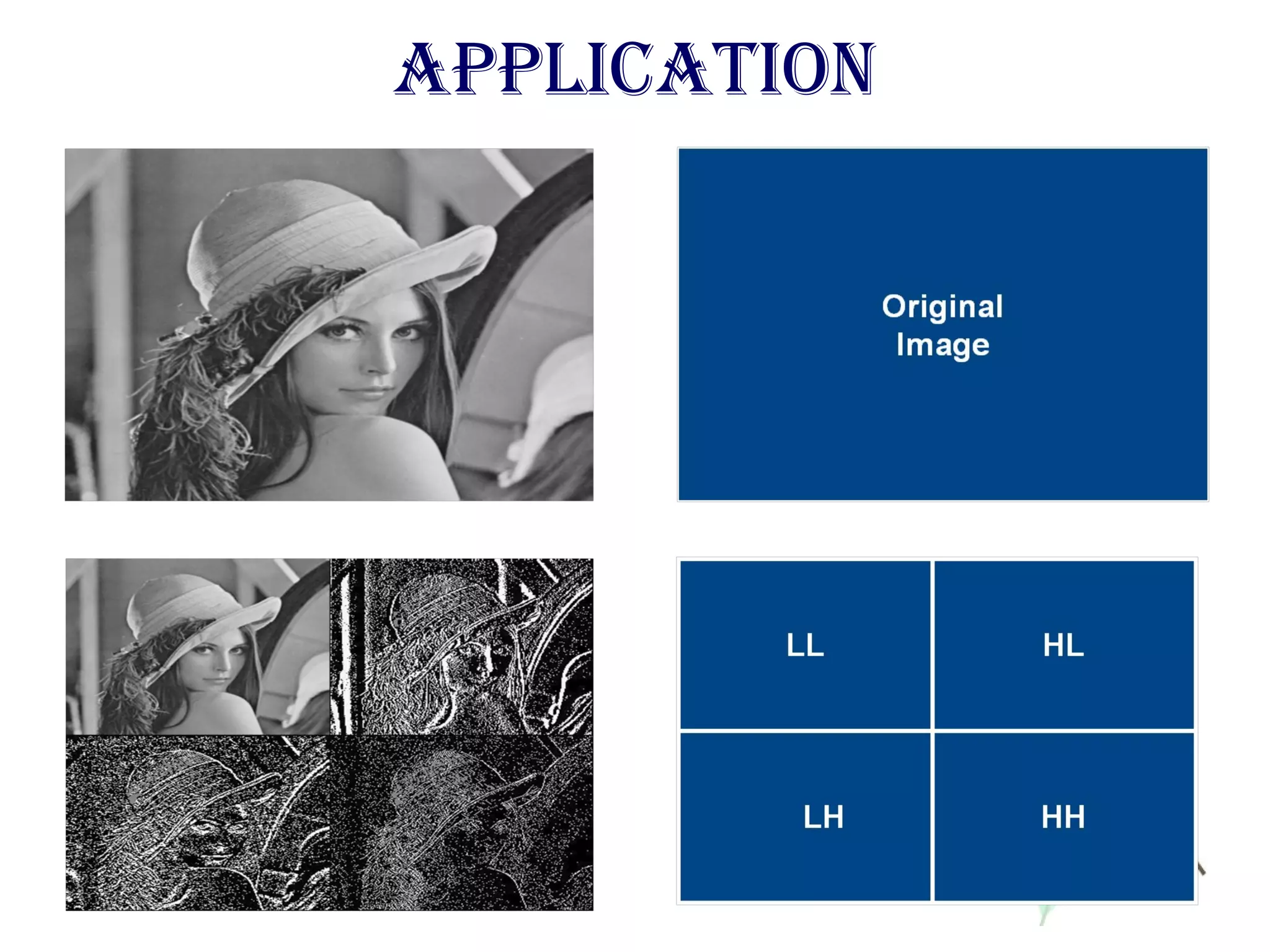 Wavelet transform in image compression | PPT