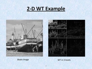 Wavelet video processing tecnology | PPTX