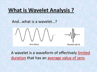 Wavelet video processing tecnology | PPTX