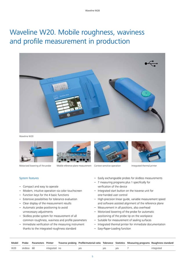 Waveline brochure-2020 | PDF