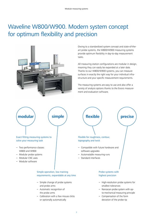 Waveline brochure-2020 | PDF