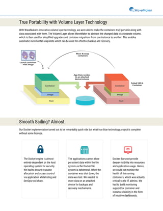 WaveMaker Case Study - Faster, Better & More Agile With Docker | PDF