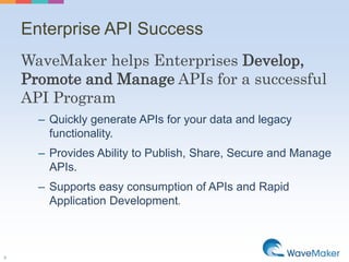 WaveMaker API Success | PPT