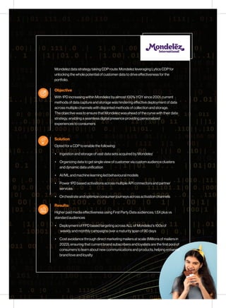 Wavemaker CDP Report | PDF