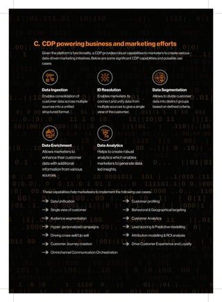 Wavemaker CDP Report | PDF