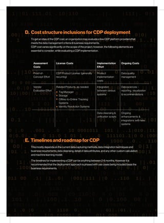 Wavemaker CDP Report | PDF