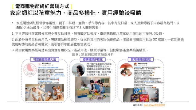 Wavemaker express weekly #22 (2021) | PPT