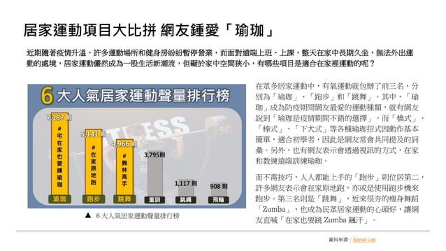 Wavemaker express weekly #22 (2021) | PPT