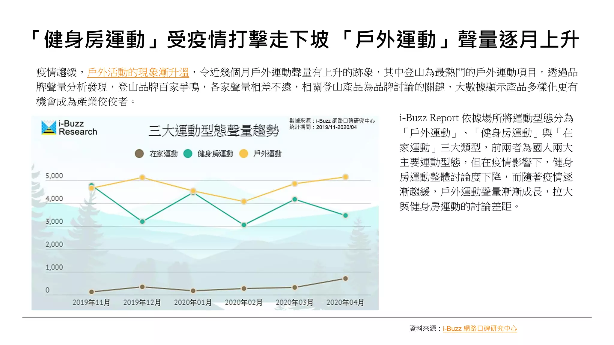 Wavemaker express weekly #23 (2020) | PPT