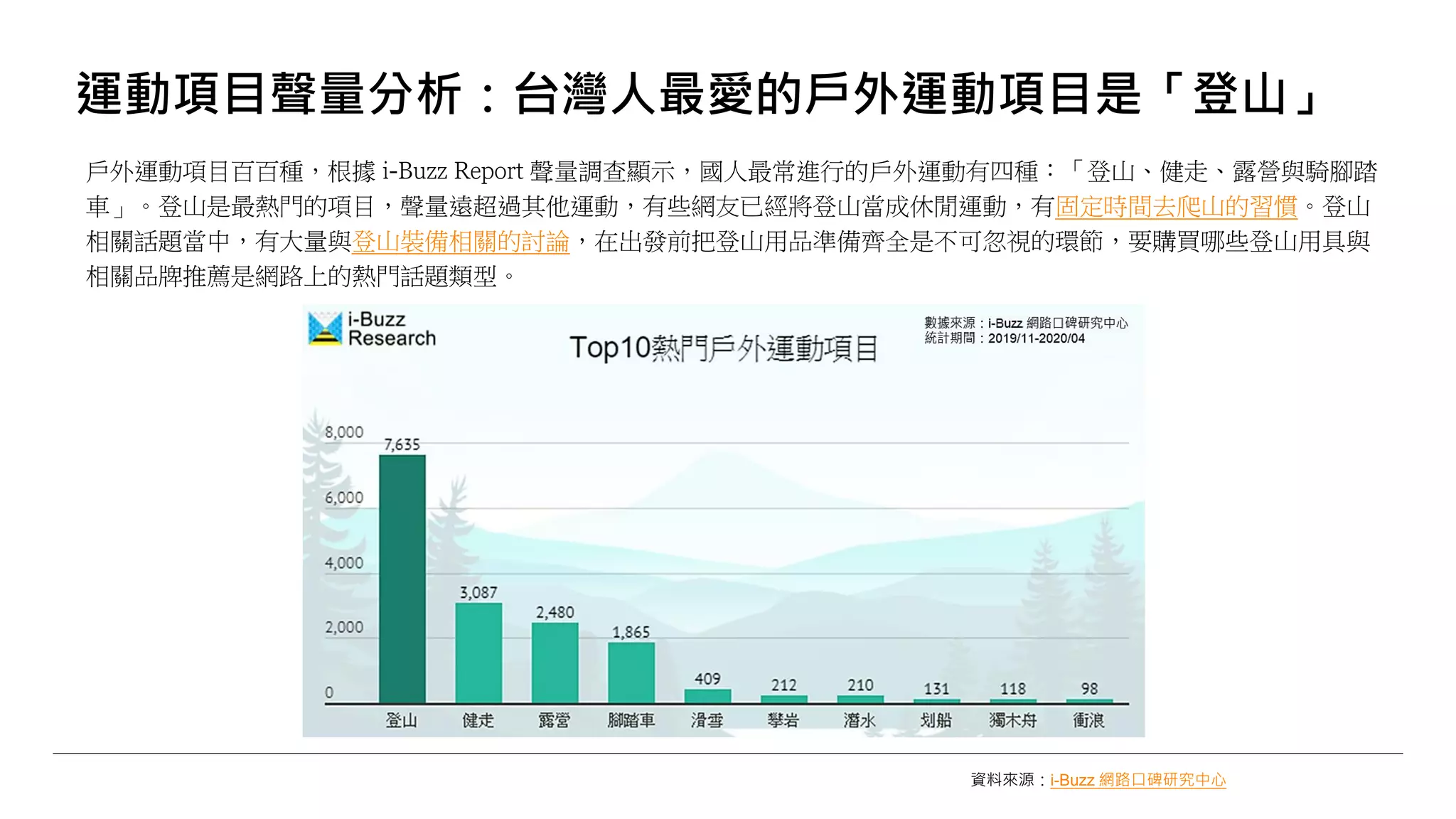Wavemaker express weekly #23 (2020) | PPT
