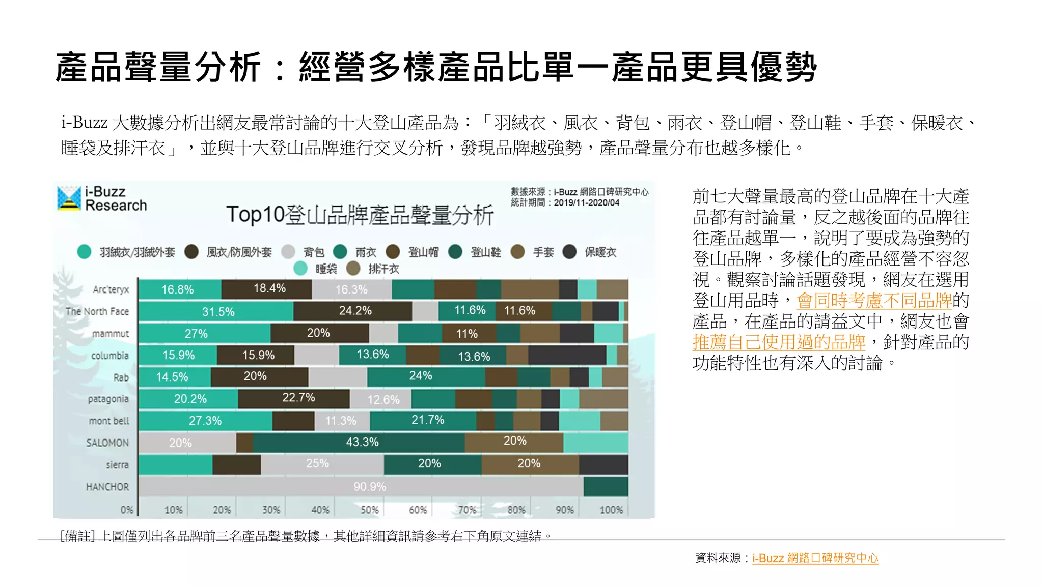 Wavemaker express weekly #23 (2020) | PPT