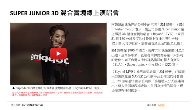 Wavemaker express weekly #23 (2020) | PPT