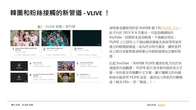 Wavemaker express weekly #23 (2020) | PPT