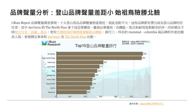 Wavemaker express weekly #23 (2020) | PPT