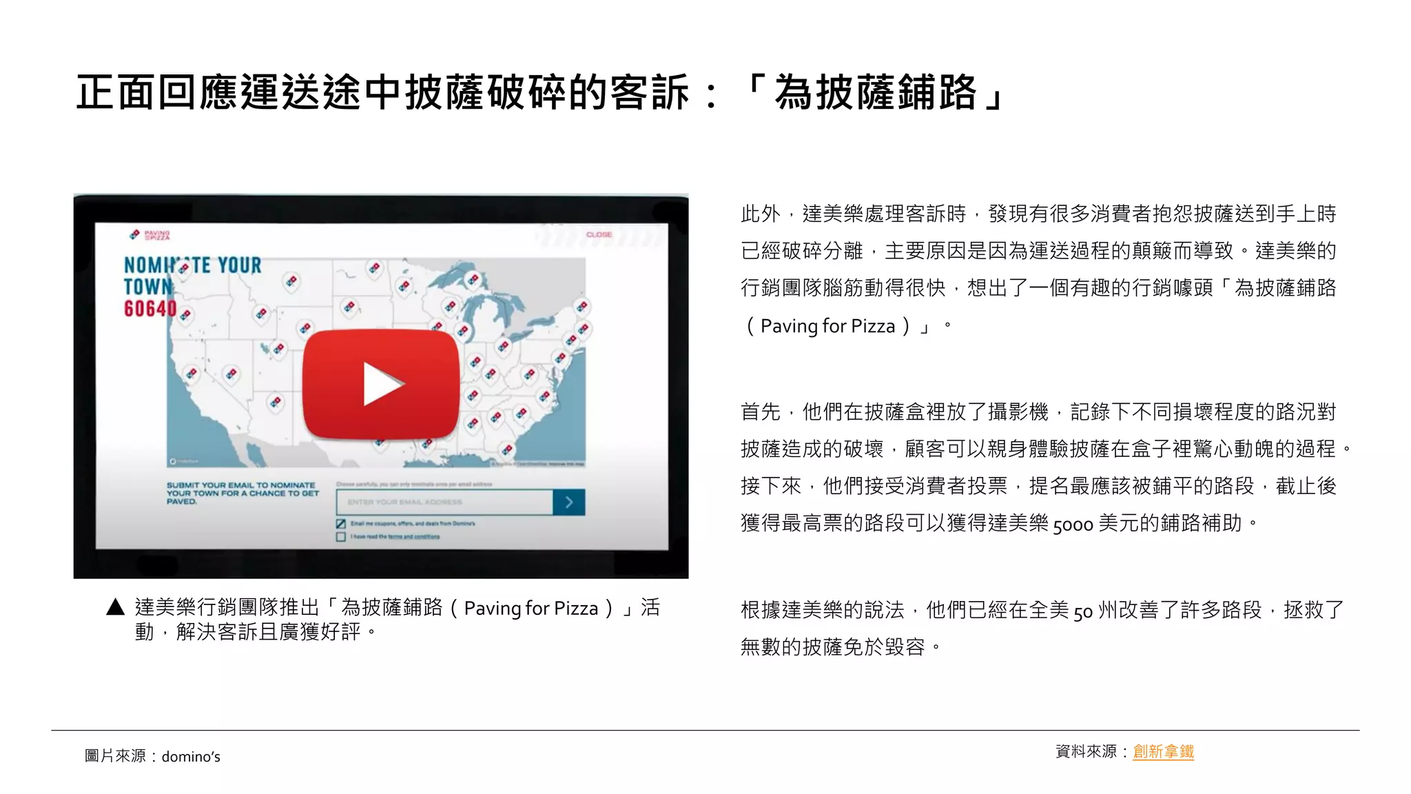 Wavemaker express weekly #31 (2021) | PPT